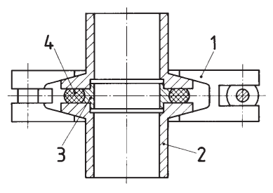 DIN 28403 – стандарт на вакуумные малые фланцы на русском языке