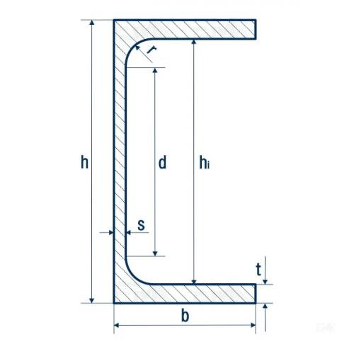 Швеллер UPE 240 купить - характеристики, размеры, вес, сортамент, цены ...